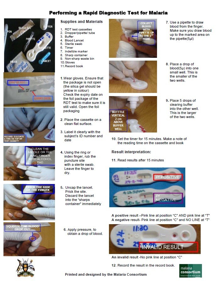 Programme level implementation of malaria rapid diagnostic tests (RDTs ...