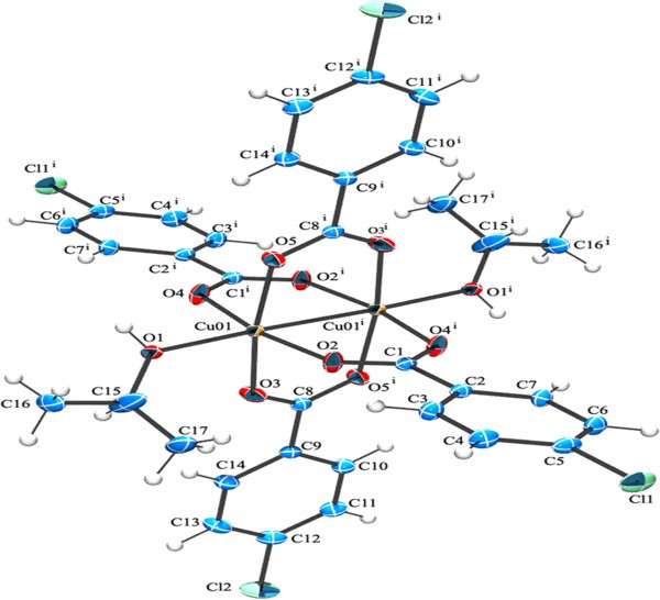 Synthesis, characterization and X-ray structural studies of four copper (II) complexes ...