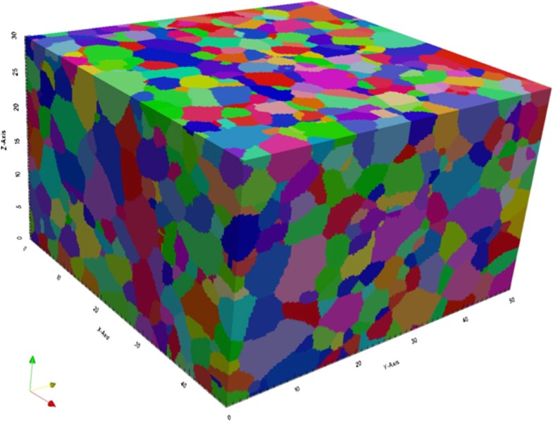 DREAM.3D: A Digital Representation Environment for the Analysis of ...