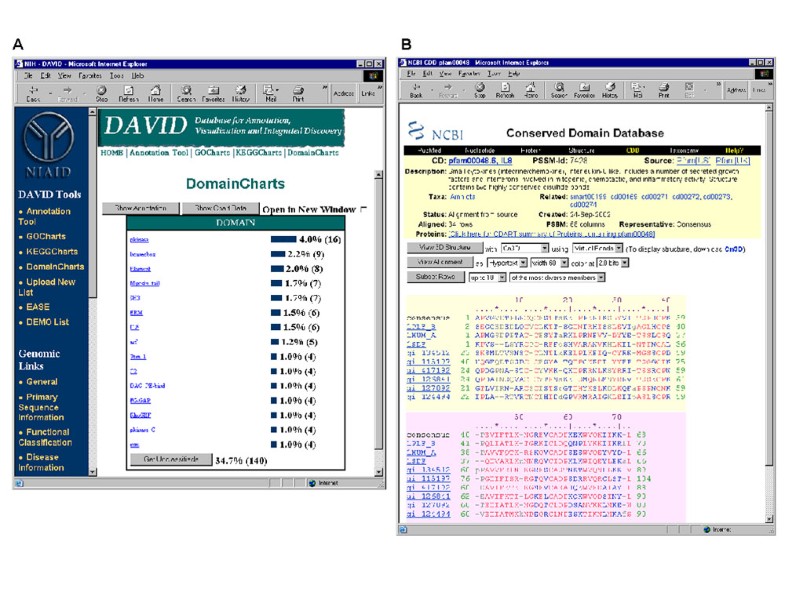 DAVID: Database for Annotation, Visualization, and Integrated Discovery | SpringerLink