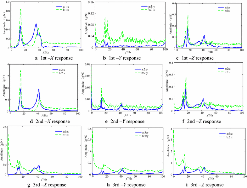 Design and Experiment of Triangular Prism Mast with Tape-Spring ...