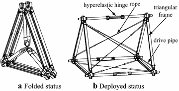 Design and Experiment of Triangular Prism Mast with Tape-Spring ...