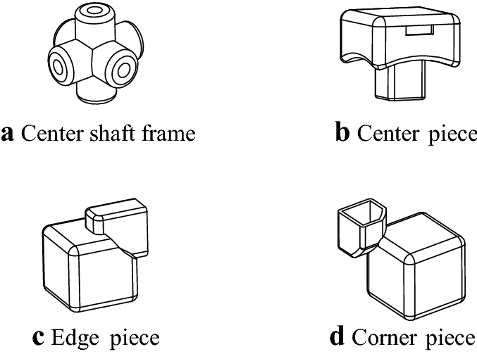 Overview of Rubik’s Cube and Reflections on Its Application in ...