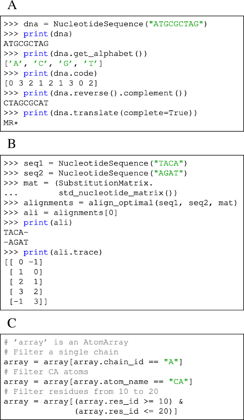 Biotite: a unifying open source computational biology framework in Python | BMC Bioinformatics ...