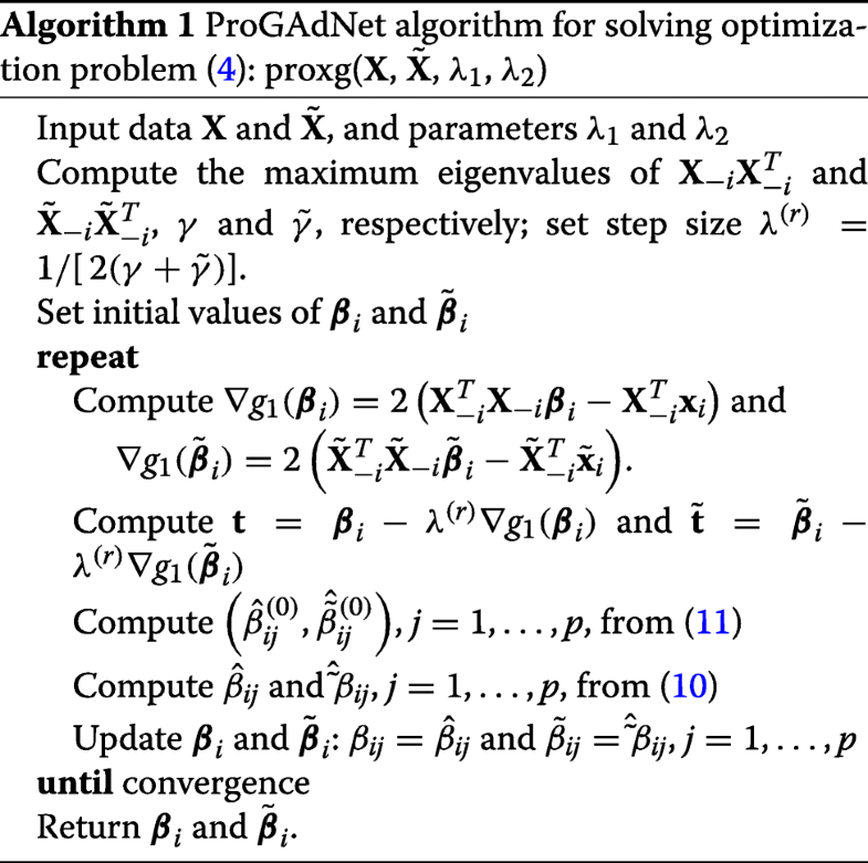 Efficient proximal gradient algorithm for inference of differential gene networks | BMC ...