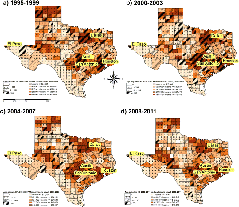 Risks of developing breast and colorectal cancer in association with ...
