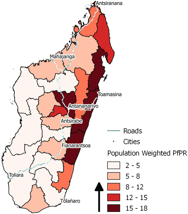 The association between household bed net ownership and all-cause child ...