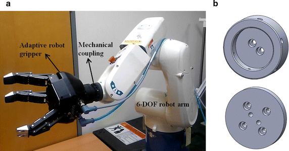 A study on a robot arm driven by three-dimensional trajectories ...