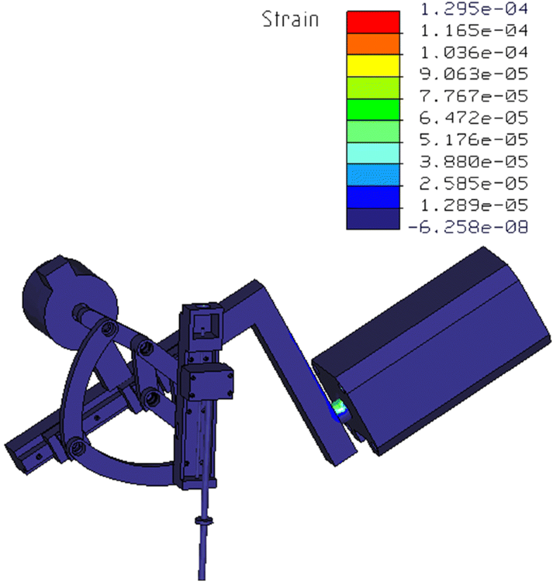 New remote centre of motion mechanism for robot-assisted minimally ...