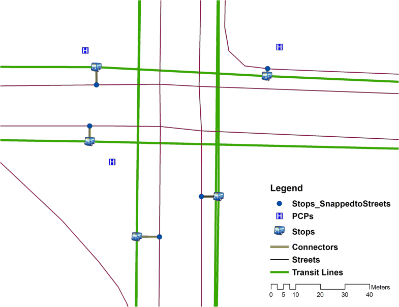 A multi-modal relative spatial access assessment approach to measure ...
