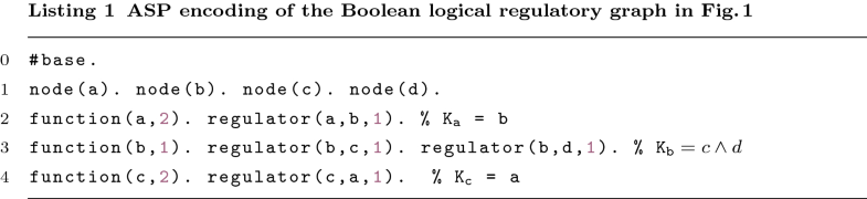 Repairing Boolean logical models from time-series data using Answer Set Programming | Algorithms ...