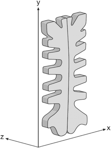 Sternal instability measured with radiostereometric analysis. A study ...