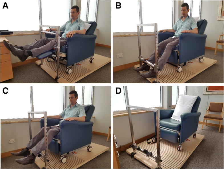 The safety, efficacy and cost-effectiveness of the Maxm Skate, a lower limb rehabilitation ...