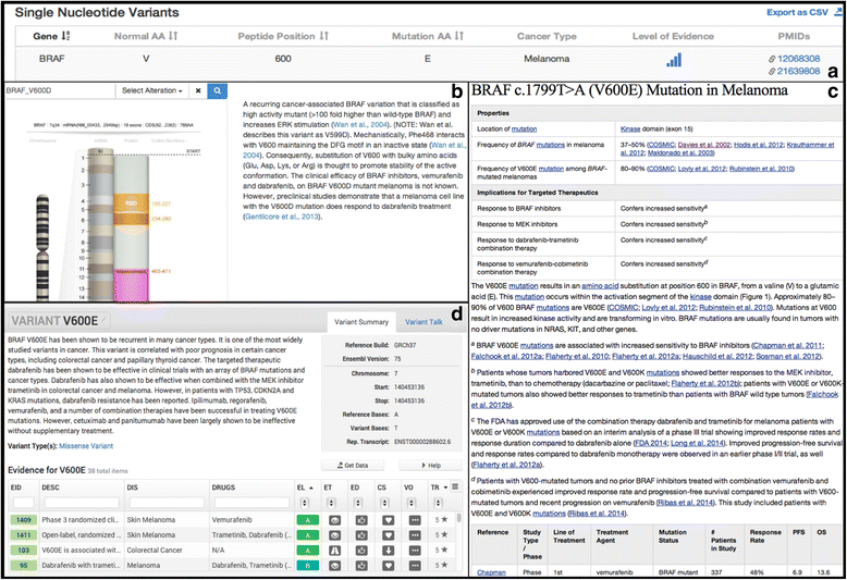 Somatic cancer variant curation and harmonization through consensus ...