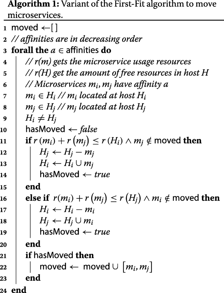 Improving microservice-based applications with runtime placement adaptation | Journal of ...