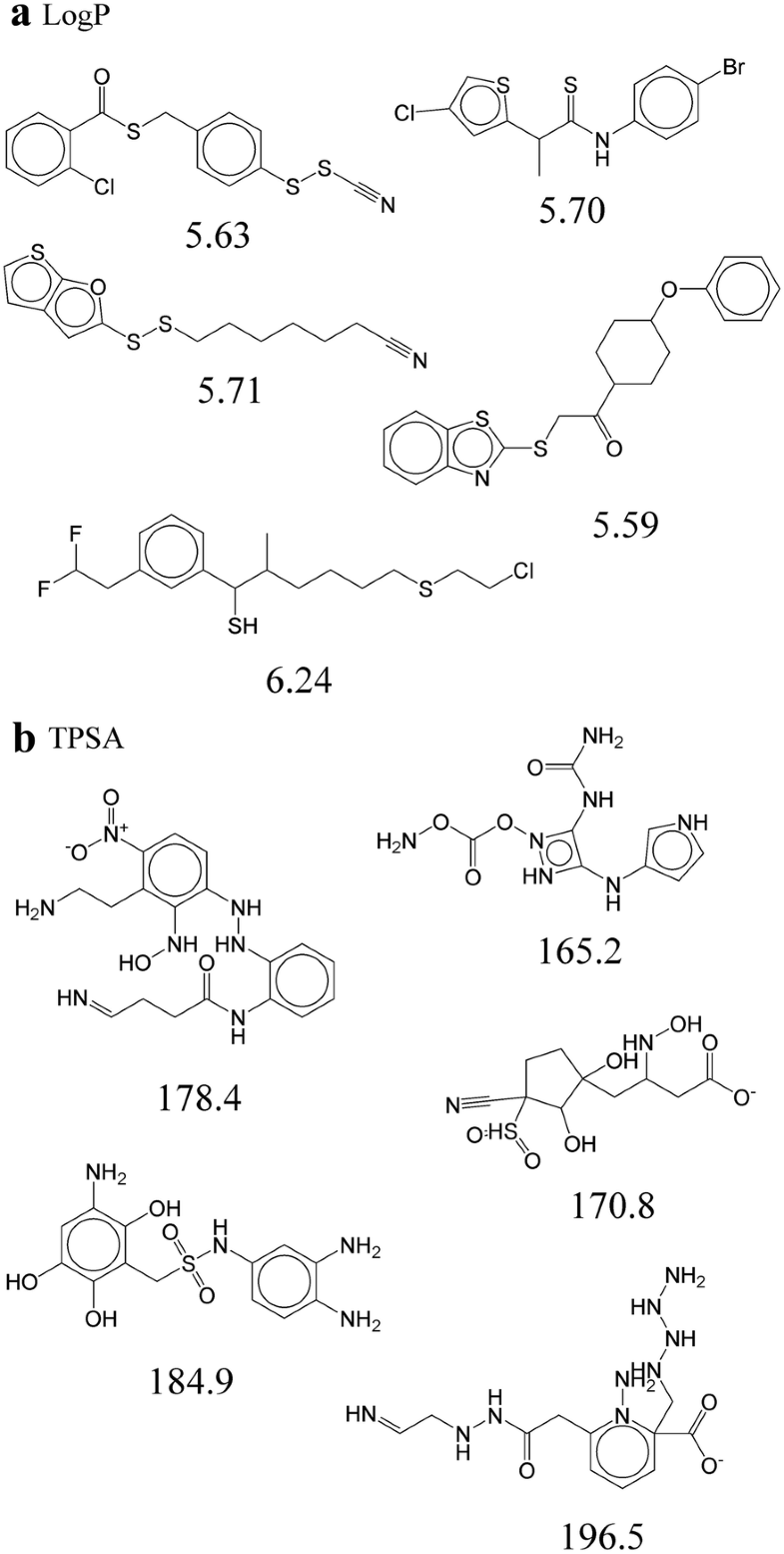 Molecular generative model based on conditional variational autoencoder ...