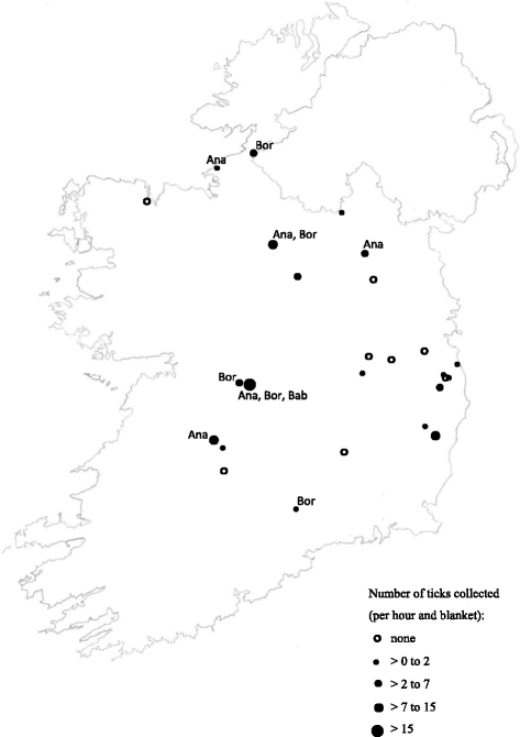 Ticks and Tick-borne diseases in Ireland | Irish Veterinary Journal ...
