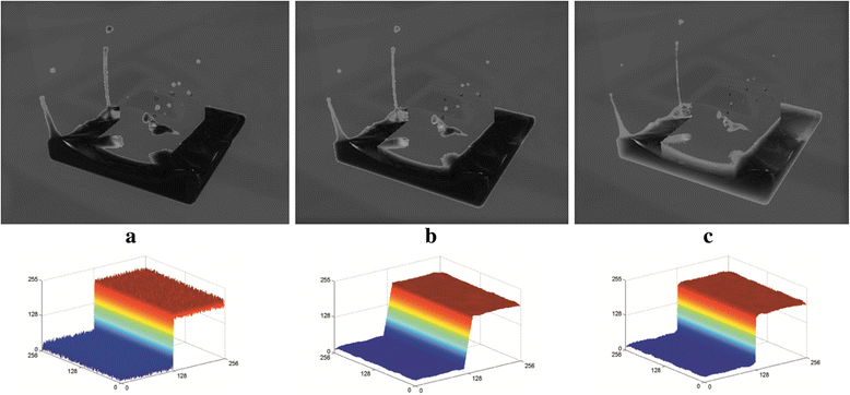 A fast framework construction and visualization method for particle-based fluid | EURASIP ...