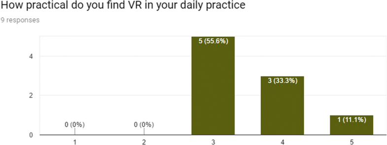 Virtual reality-integrated workflow in BIM-enabled projects ...