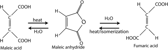 Recent developments in maleic acid synthesis from bio-based chemicals ...