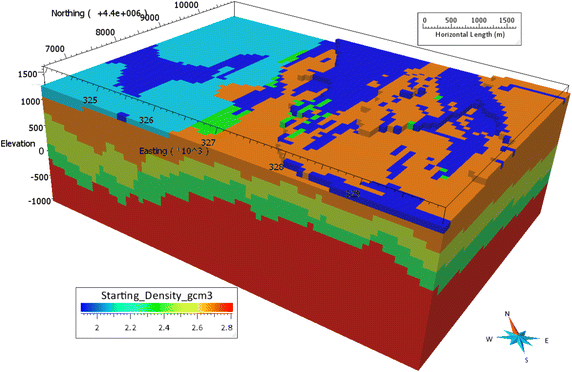 3D geophysical inversion modeling of gravity data to test the 3D ...