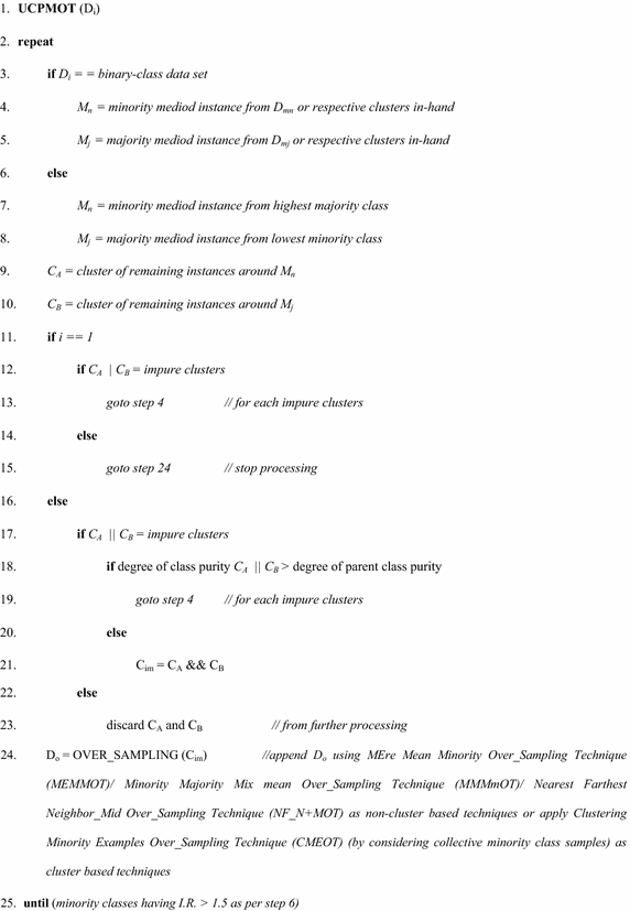 Improved classification of large imbalanced data sets using rationalized technique: Updated ...