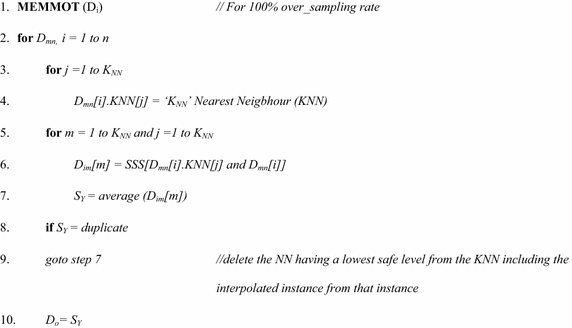 Improved classification of large imbalanced data sets using rationalized technique: Updated ...