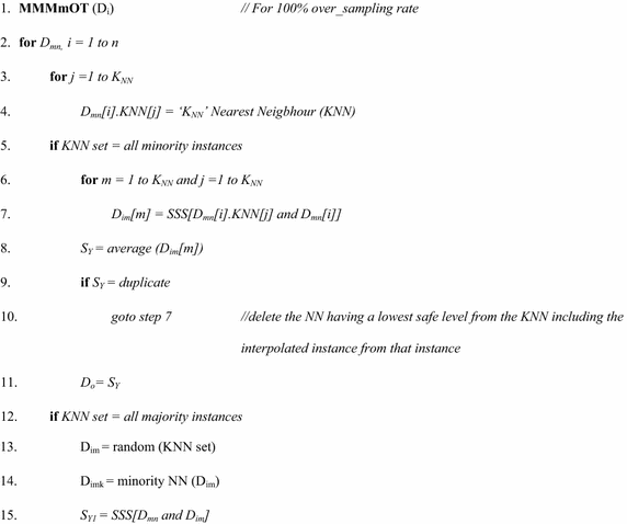 Improved classification of large imbalanced data sets using rationalized technique: Updated ...