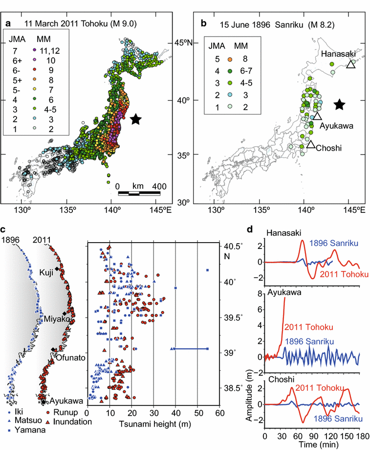 Different depths of near-trench slips of the 1896 Sanriku and 2011 ...
