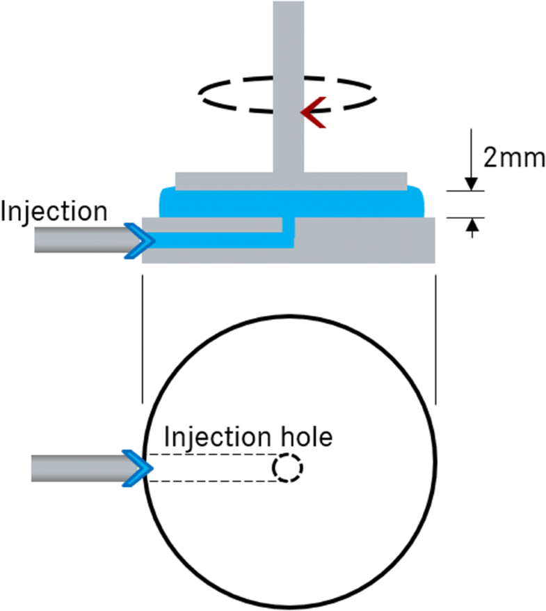 Injection bonding of structural components with fast-curing two ...