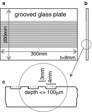 A grooved glass surface-plate for making a flat polished surface ...