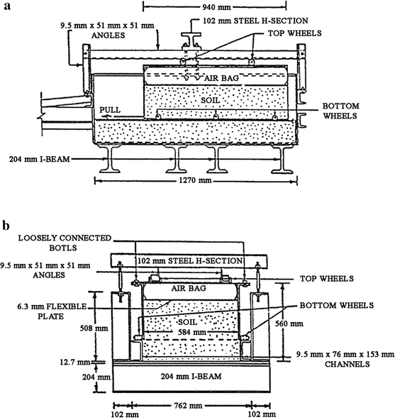 The use of polymeric and metallic geogrid on a full-scale MSE wall ...