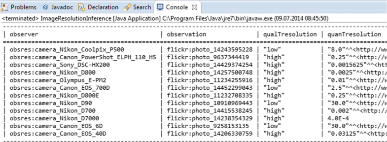 Spatial and temporal resolution of geographic information: an observation-based theory | Open ...