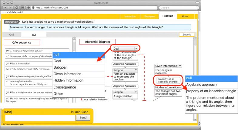 Computer-Supported Meta-reflective Learning Model via mathematical word problem learning for ...