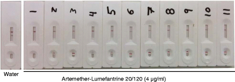 Pilot testing of dipsticks as point-of-care assays for rapid diagnosis ...