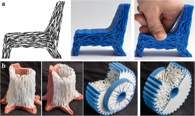A review of the design methods of complex topology structures for 3D printing | Visual Computing ...