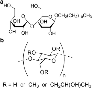 Development of a Robust Method for Simultaneous Quantification of ...