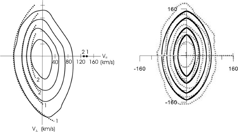 Kinetic Physics of the Solar Corona and Solar Wind | SpringerLink