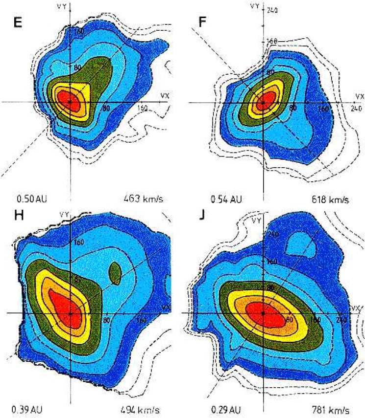 Kinetic Physics of the Solar Corona and Solar Wind | SpringerLink