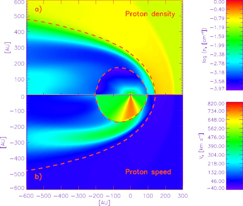 Solar Modulation of Cosmic Rays | SpringerLink