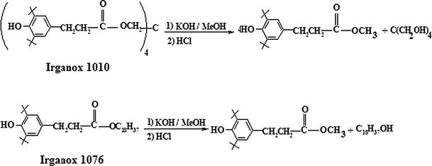 Saponification then GC for Determination of Irganox 1010 and Irganox ...