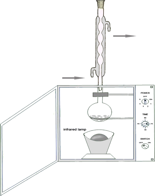 Infrared-Assisted Extraction of Adenosine from Radix Isatidis Using ...