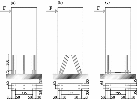 State-of-the-art review on timber connections with glued-in steel rods ...