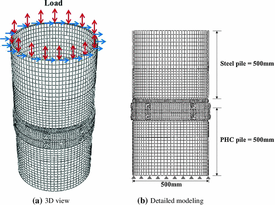 Proposed design chart of mechanical joints on steel-PHC composite piles ...