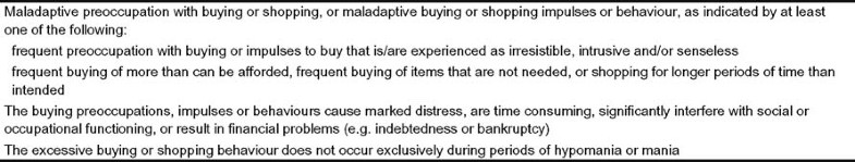 Compulsive Buying Disorder | SpringerLink
