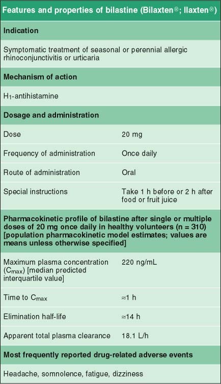 Bilastine | SpringerLink