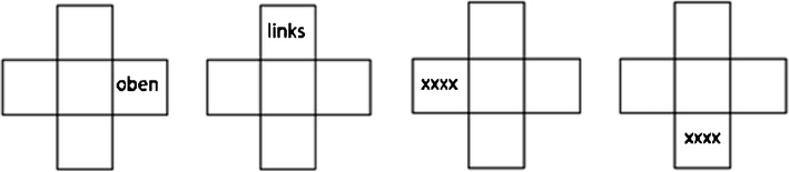 The spatial Stroop effect: A comparison of color-word and position-word ...