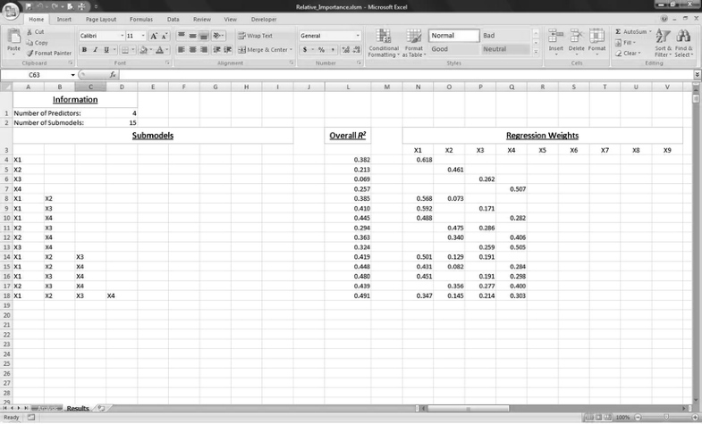 Exploratory regression analysis: A tool for selecting models and determining predictor ...