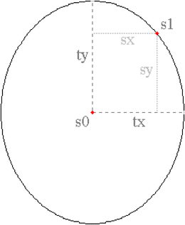 PyGaze: An open-source, cross-platform toolbox for minimal-effort programming of eyetracking ...
