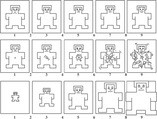Adaptation of the International Affective Picture System (IAPS) for ...